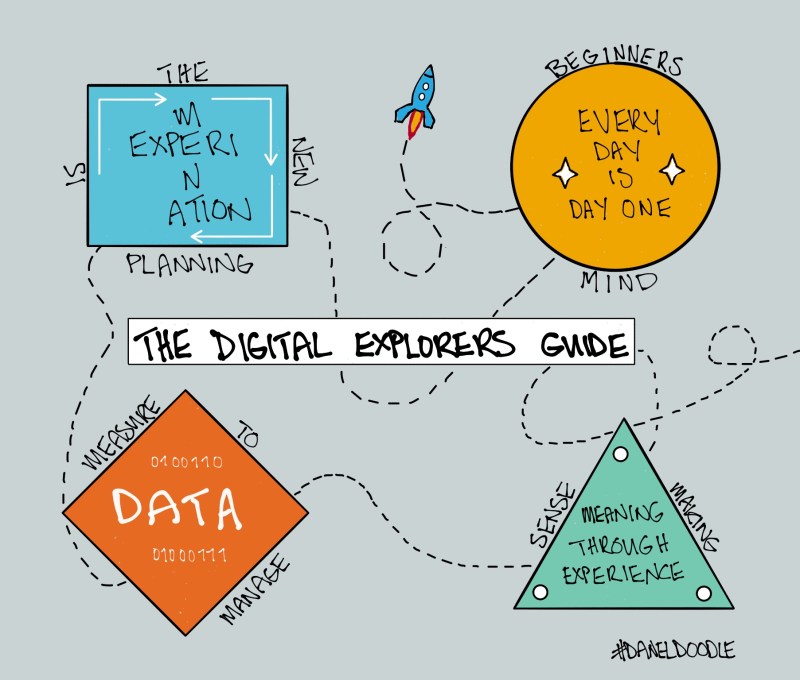 An explorers guide to the new era of work – InnerVentures